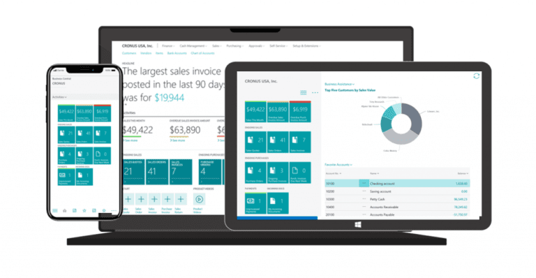 Microsoft Dynamics NAV (NAVISION) | Solution ERP