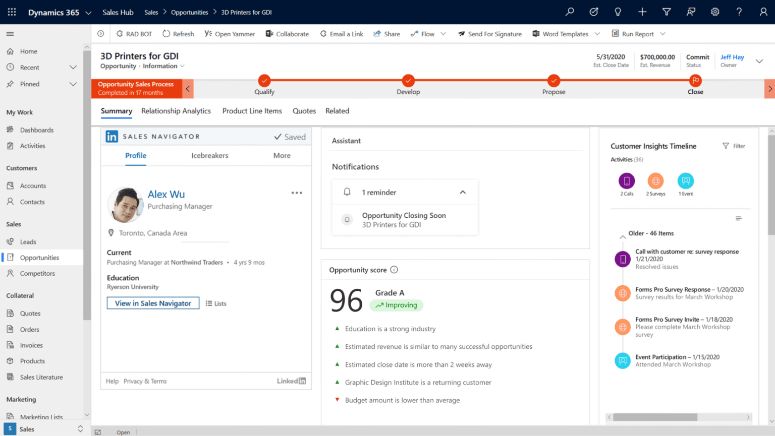 Microsoft Dynamics 365 Sales | CRM-Lösung